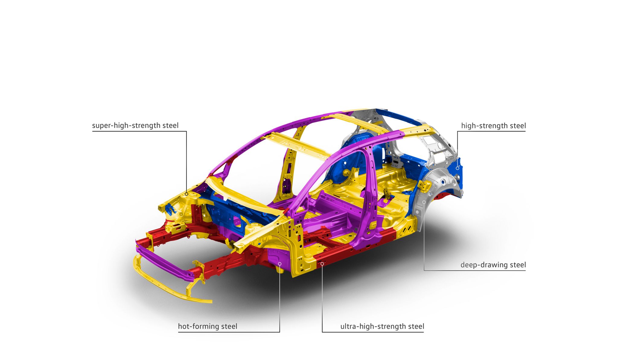 Golf R | Volkswagen Malaysia